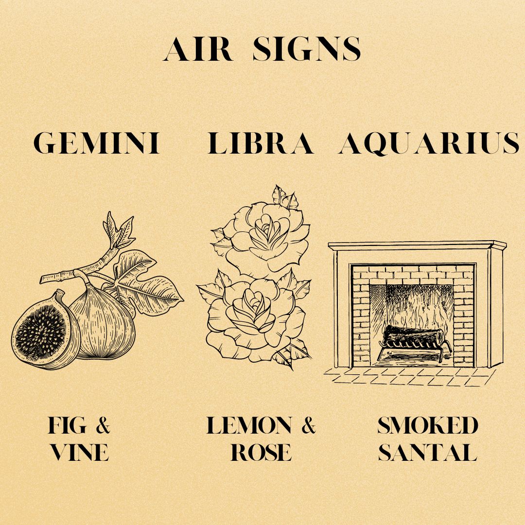What zodiac sign are air signs 60 photos - Youhoroscope.com